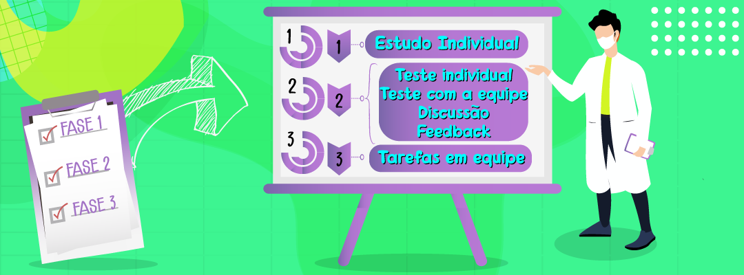 TBL: Método de ensino ativo na medicina